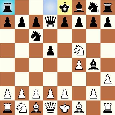 coding with chess