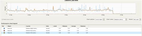 finally figured out zfs on proxmox r proxmox