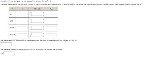 Solved Points P1 2 And Qx Y Are On The Graph Of The
