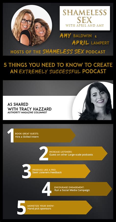 How To Become The Center Of Influence Through Podcasting About Sex” With Amy Baldwin And April