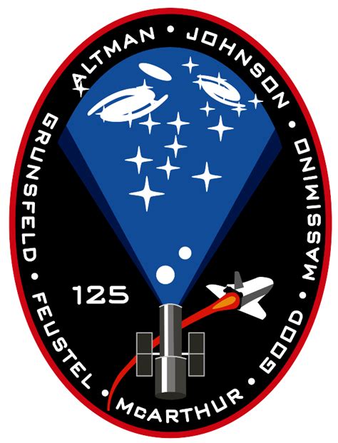 Download Sts 125 Patch Svg Freepngimg