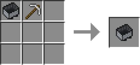 Minecraft Transit Railway The Mining Cart