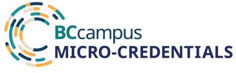 Introducing The BCcampus Micro Credential Toolkit For B C BCcampus