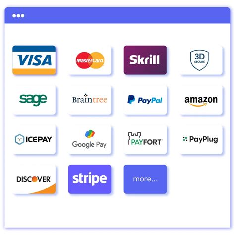 Magento One Step Checkout One Page Plugin Mageplaza