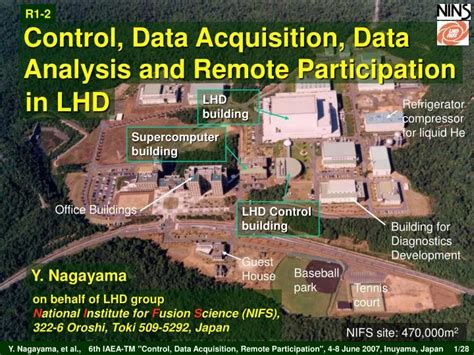 PPT Control Data Acquisition Data Analysis And Remote Participation