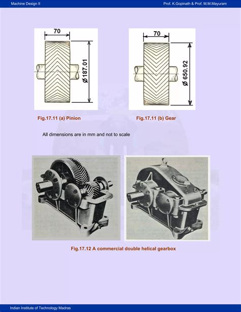 Design Of Gear Box PDF