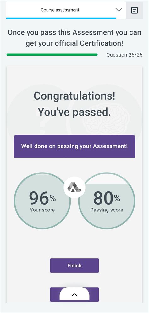 Medicalbilling Medicalcoding Healthcare Onlinelearning Healthtech