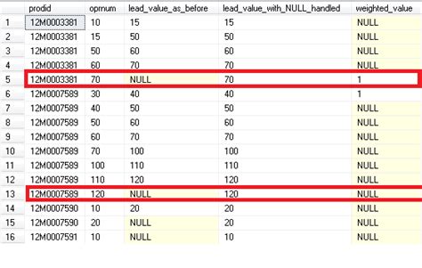 Sql Server Sql Select Min Or Max Based On Condition Part 2 Stack