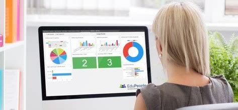 Using Analytics And Reporting In HR And Payroll Systems To Make Data