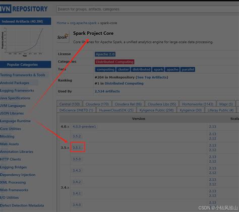 Java Maven Pom下载失败问题处理maven本地仓库jar包下载不下来只有文件 Csdn博客