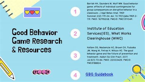 Good Behavior Game Classroom Management Pack By Rubix Behavior Tpt