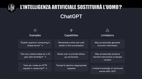 Chatgpt Lintelligenza Artificiale Sostituirà Luomo Le Iene