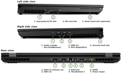 Lenovo Thinkpad T480 Nmb501 Schematic Laptop Schematic