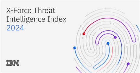 Ibm 신원 악용에 의한 사이버 공격 전년 대비 71 급증