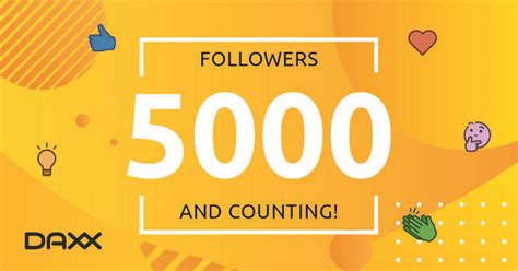 Grid Dynamics Global Team Augmentation On Linkedin Tech Milestone