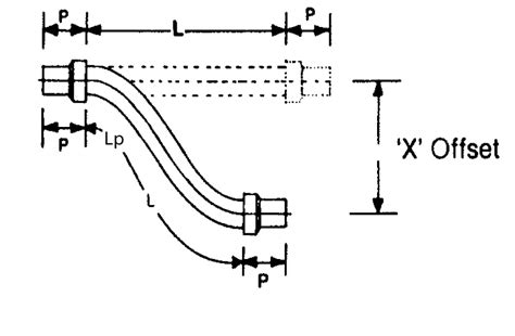 Pacific Hoseflex Calculate Offset Formula Pacific Hoseflex