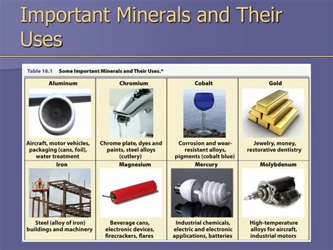 Ppt Chapter 16 Mineral Resources Powerpoint Presentation Free Download Id1820507