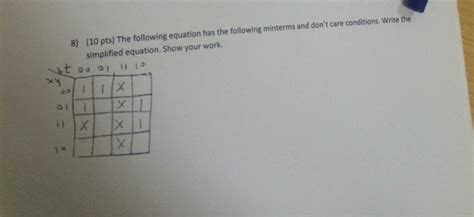 Solved The Following Equation Has The Following Minterms And