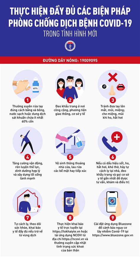 9 Biện Pháp Mới Nhất Phòng Chống Dịch Covid 19 Người Dân Cần Biết
