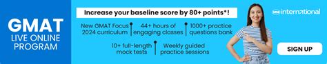 Gmat Score Calculator Gmat Scoring Chart And Score Vs Percentile