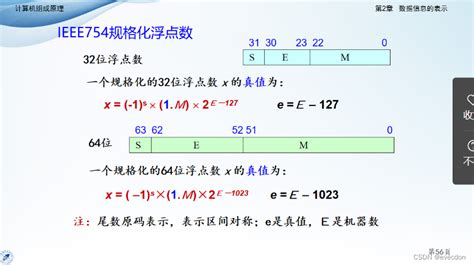 计算机组成原理课后习题（一）设机器字长为16位定点整数n的编码为fffeh试计算其分别表示原码、反码、补码及移 Csdn博客