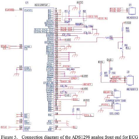 Figure 5 From Evaluation Of Analog Vs Asic Inputfilter Stage For Multimodal Biopotential