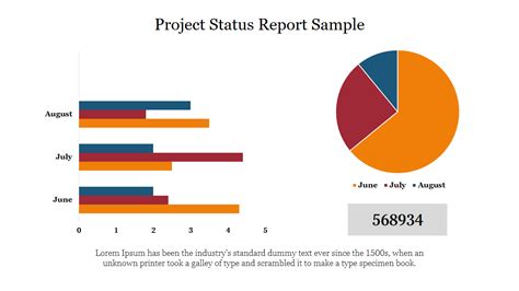 Free Project Status PowerPoint Templates And Google Slides