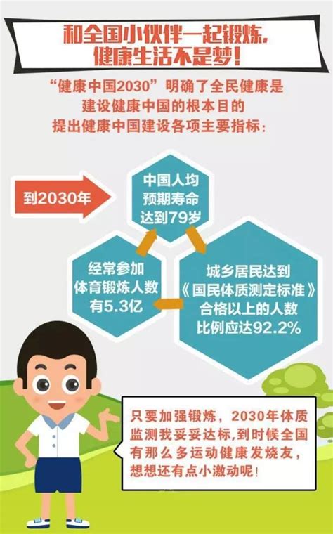 十四张图清晰看懂《“健康中国2030”规划纲要》 政策