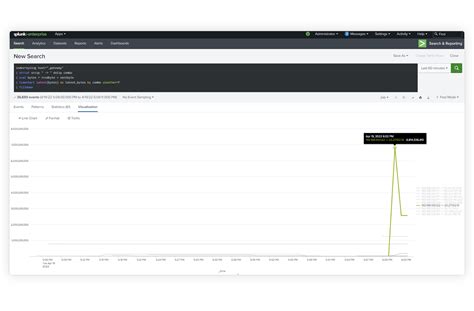 Splunk Enterprise Splunk