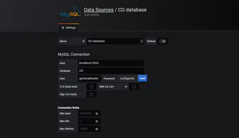 Grafana Tutorial A Detailed Guide To Your First Dashboard Scalyr