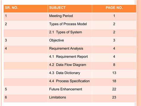 Tourism And Travelling Management System Pptx
