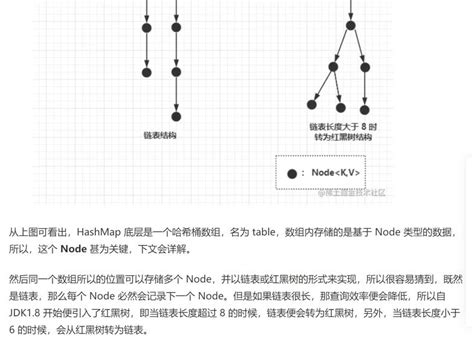 Sdet Interview Compilation 不显电性的小树洞