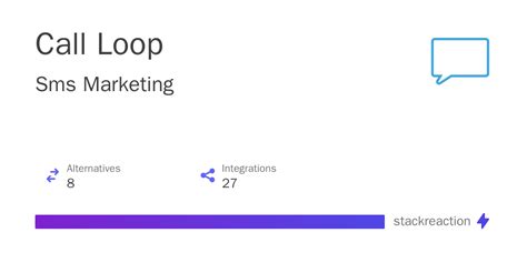 Call Loop Integrations Alternatives And More In 2025