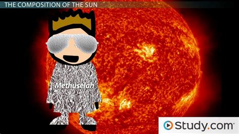 Sun Overview Atmosphere And Facts Lesson