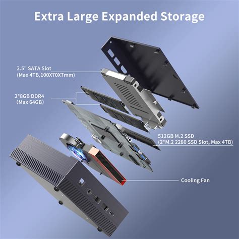 Asbs Mini Pc Windows 11 Prob0bbwcgt4y