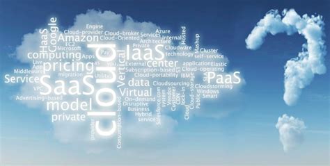 Cloud Computing Questions Answered