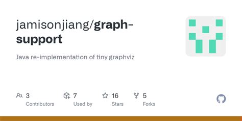 GitHub Jamisonjiang Graph Support Java Re Implementation Of Tiny