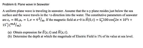 Solved Problem 6 Plane Wave In Seawater A Uniform Plane