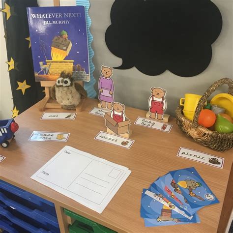 Pin On Early Years Classroom