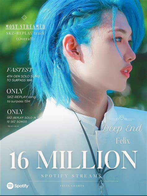 Felix Charts On Twitter 📊 Top 3 Fastest 4th Gen Solo Songs To Surpass 16 Million Streams On