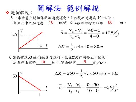 課程名稱等加速度運動 編授教師 中興國中 楊秉鈞 ppt download