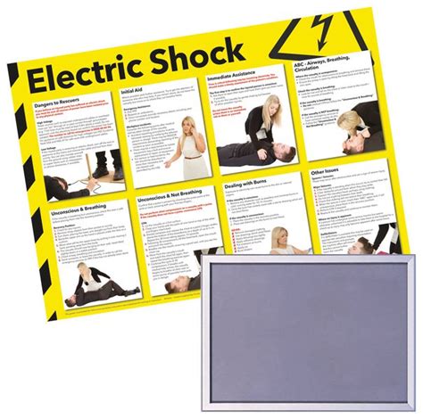 Electrical Safety Posters Commercial Equipment Seton Uk