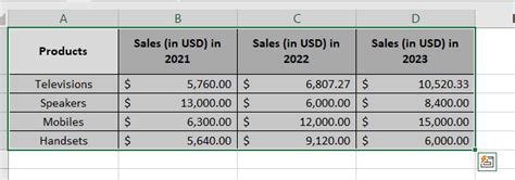 How To Create An Area Chart In Excel 2023