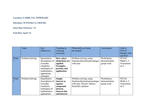 Scheme Of Work Template DOCX Educational Assessment Education