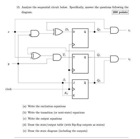Solved Analyze The Sequential Circuit Below Chegg