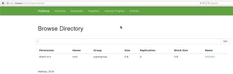 Installing And Configuring A Hadoop Cluster Kippel