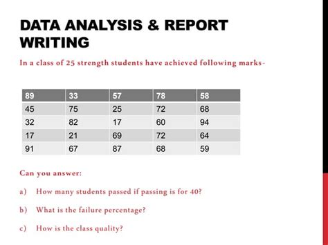 data analysis and report writing ppt