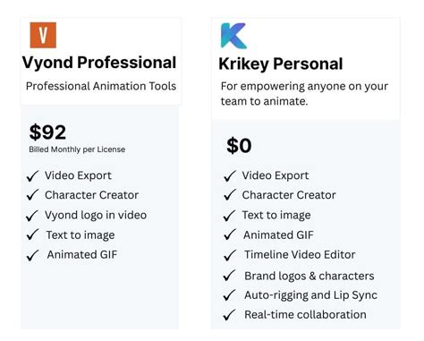 Animation Pricing Logo