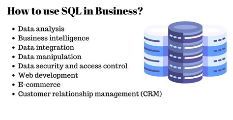 doniya meena muthukumar on linkedin sql programming dataengineering