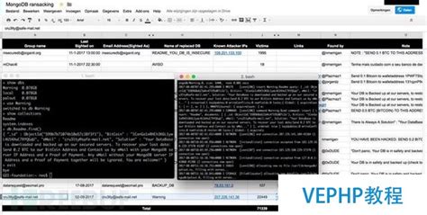 Mongodb Nosql Php